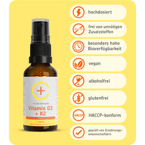 Omega-3-Spray